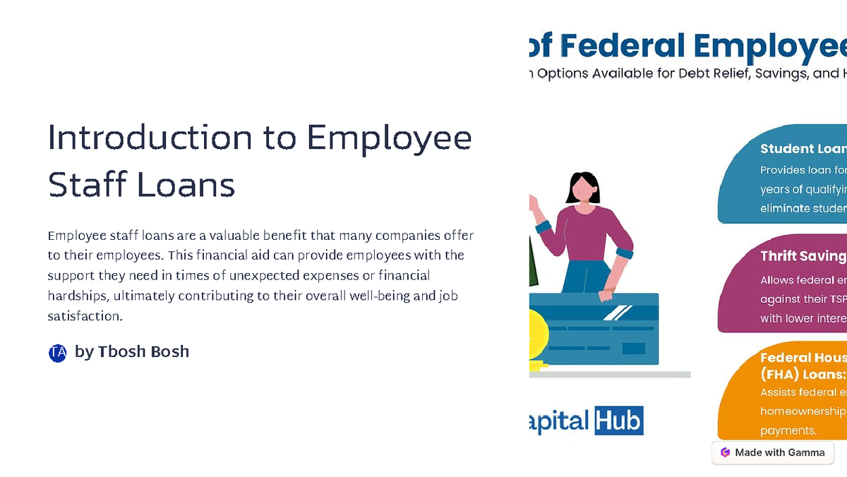 Introduction to Employee Staff Loans - Introduction to Employee Staff ...