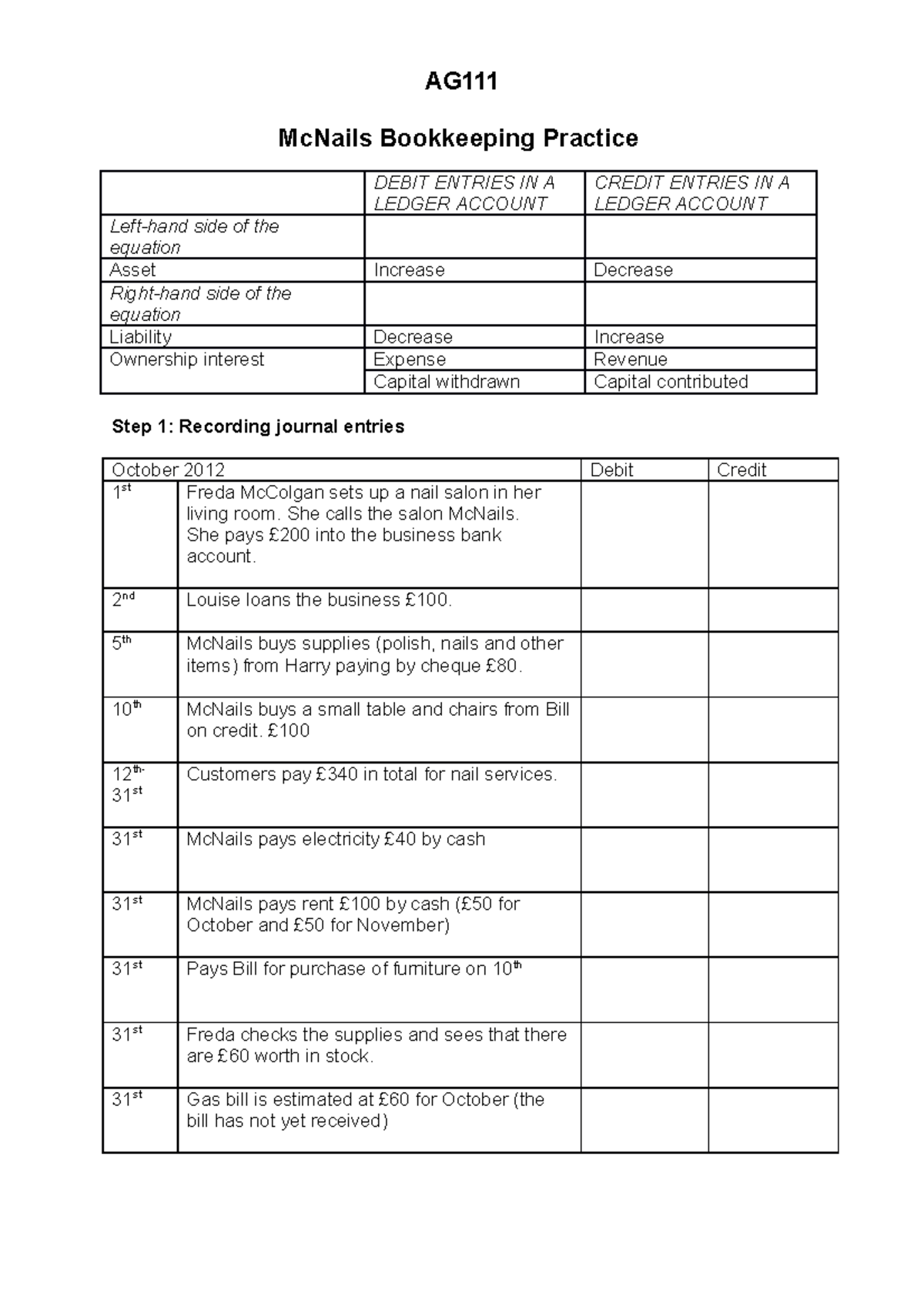 Mc Nails bookkeeping exercise -3 - AG McNails Bookkeeping Practice ...