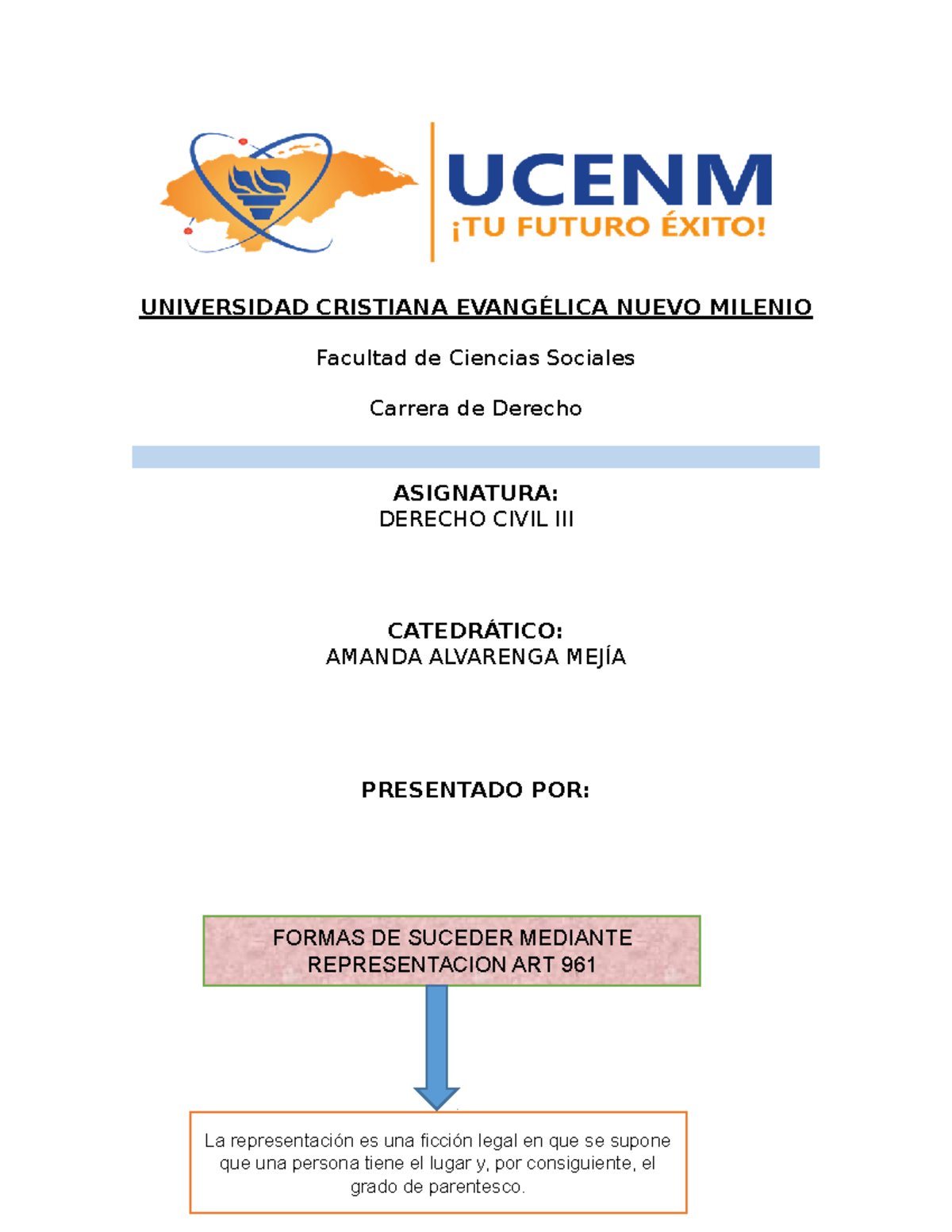 Formas DE Suceder - Representacion - UNIVERSIDAD CRISTIANA EVANGÉLICA ...