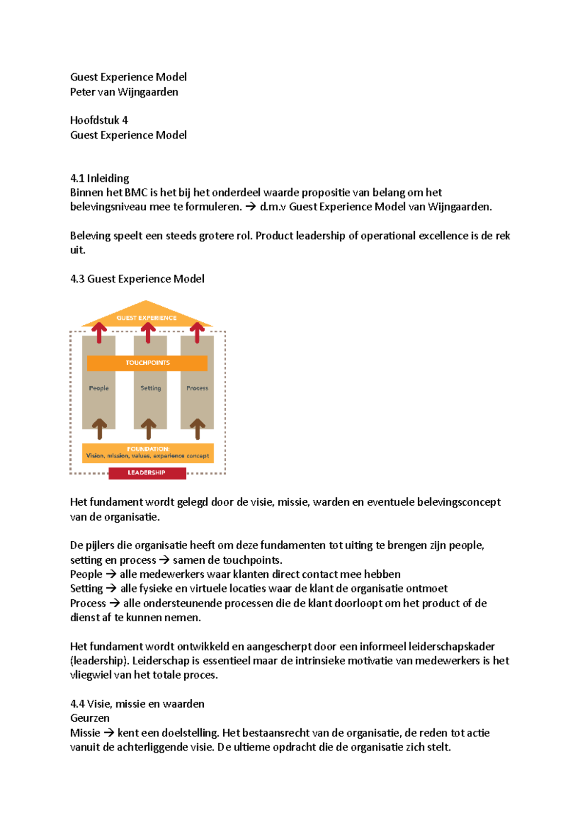 Guest Experience Model - d.m Guest Experience Model van Wijngaarden ...