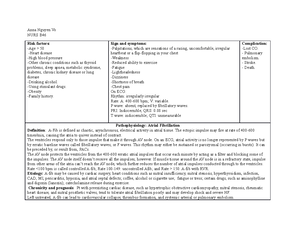 Appendicitis - concept map - BAKERSFIELD COLLEGE PATHOPHYSIOLOGY ...