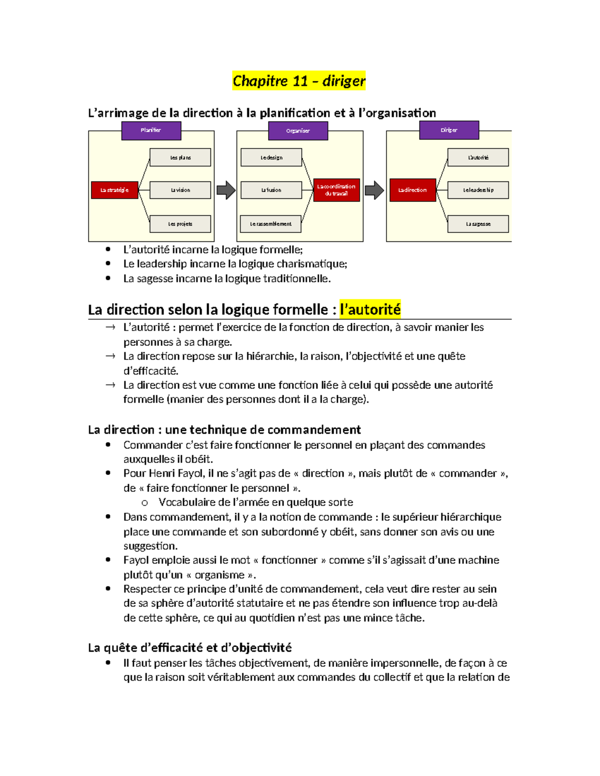 10-Diriger - Notes cours 10 - Chapitre 11 – diriger L’arrimage de la ...