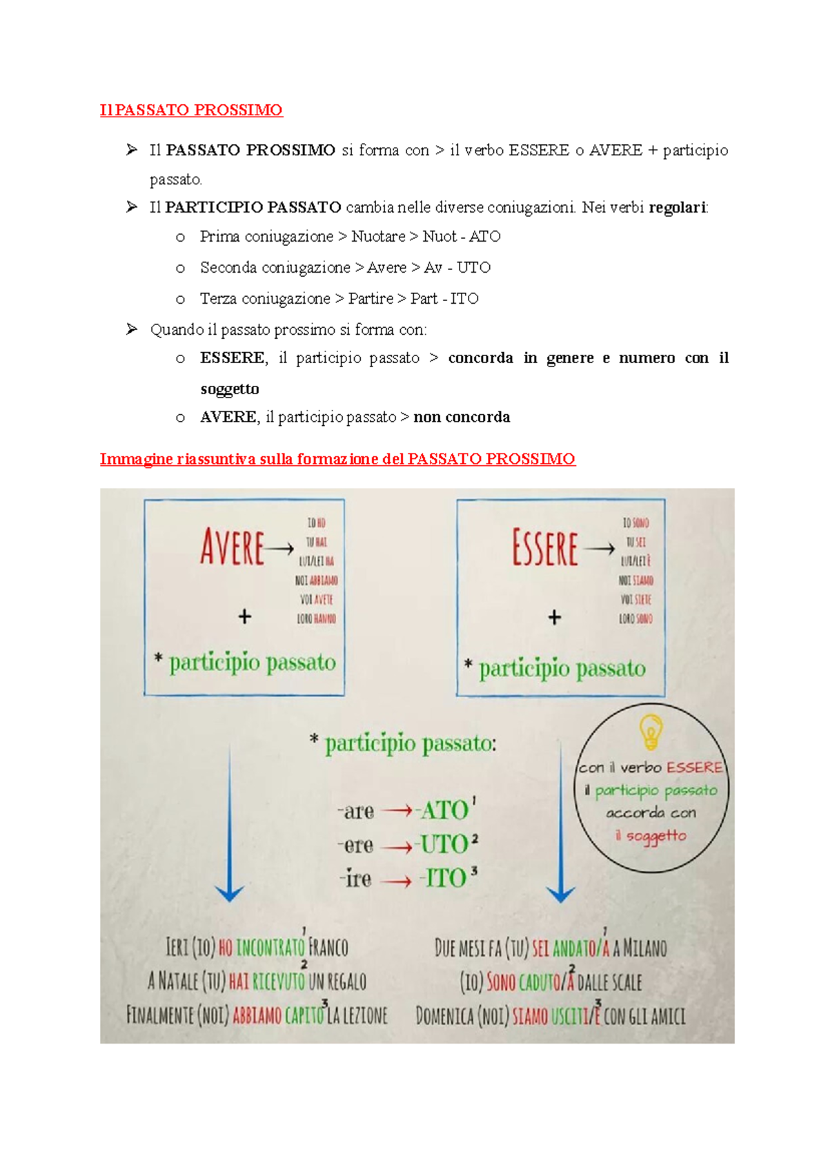 Il passato prossimo - El pasado proximo - Il PASSATO PROSSIMO Il ...