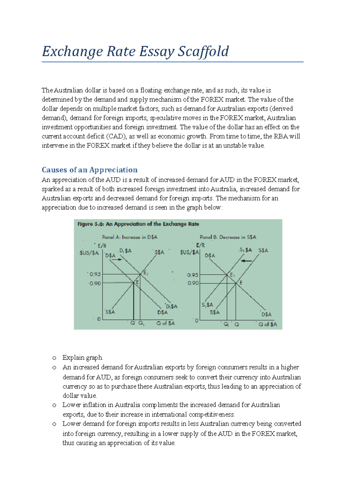 Essay 13 - economics - Exchange Rate Essay Scaffold The Australian ...