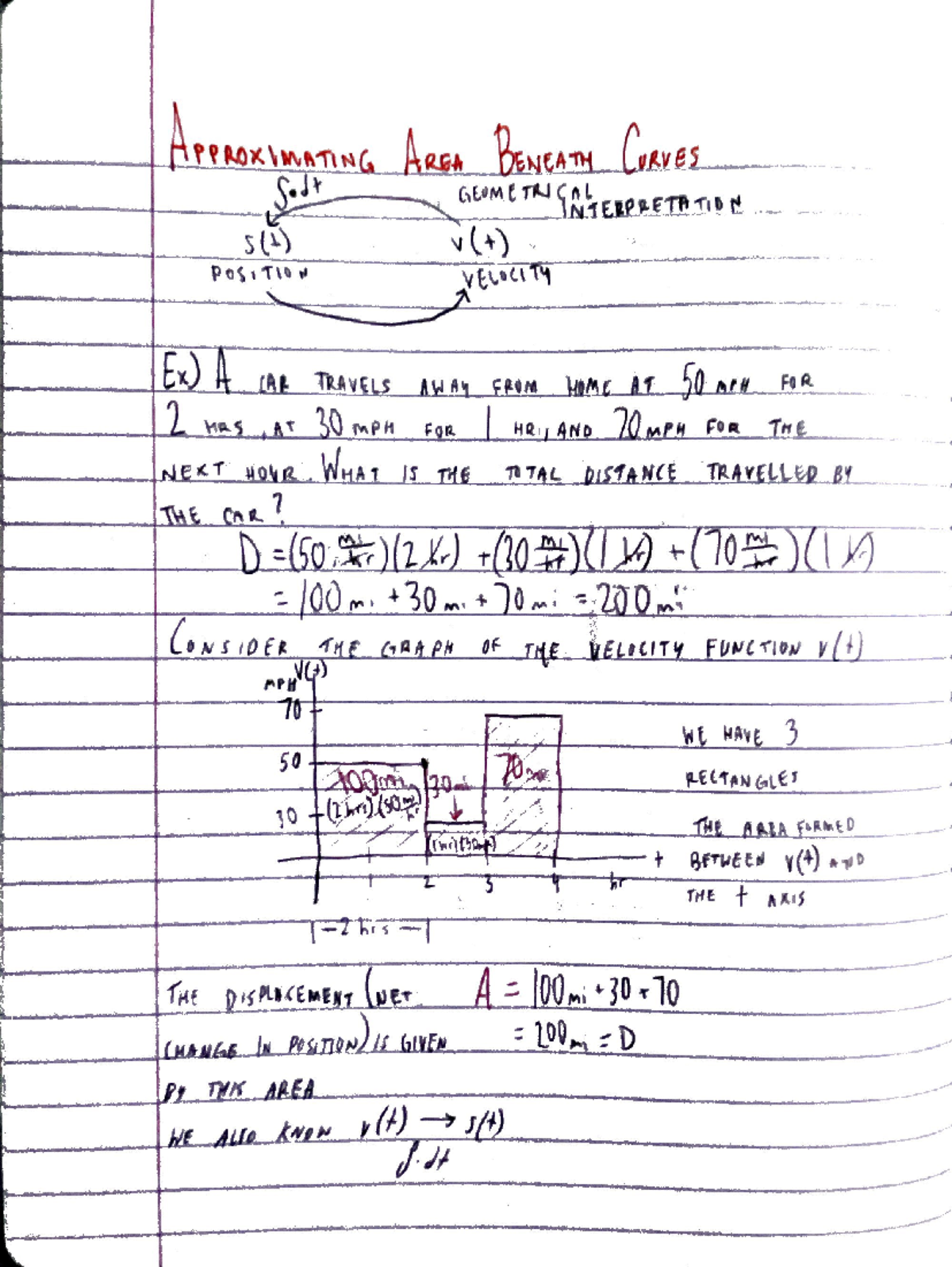 Approximating Areas Beneath Curves - MATH 131 - Studocu