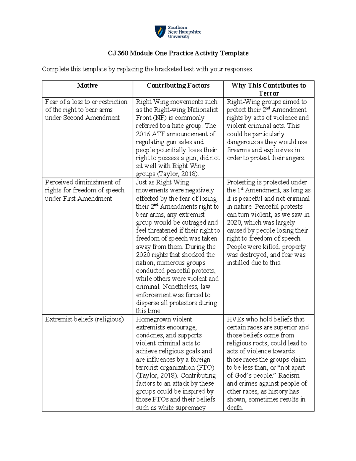 CJ 360 Module One Practice Activity Melvin - Motive Contributing ...