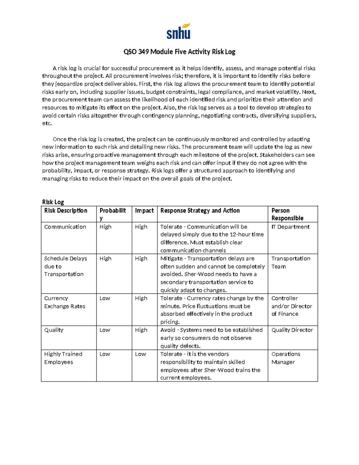 5-1 Activity; Risk Log Template - QSO 349 Module Five Activity Risk Log ...