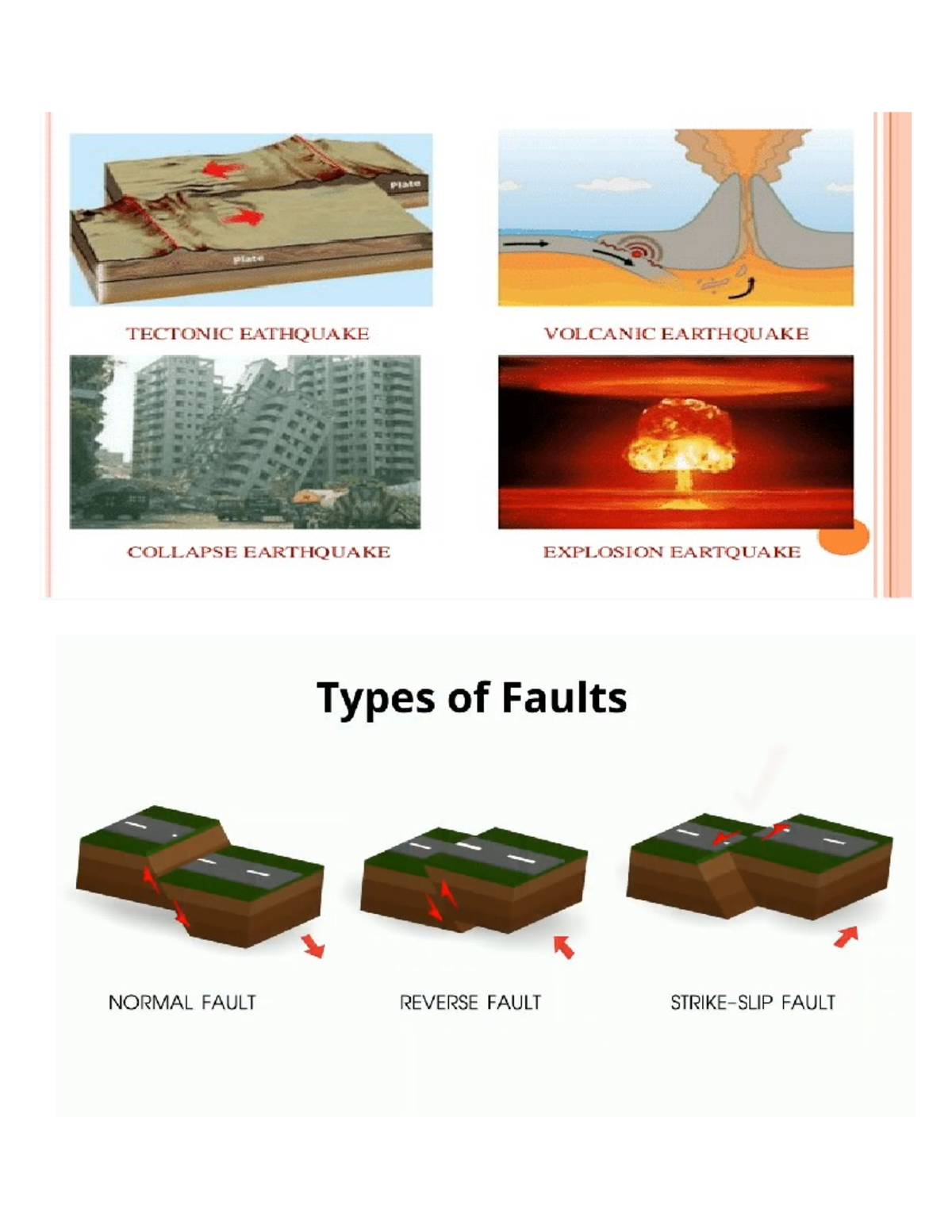 Science 8 - EARTH - Environmental Science - Plate plate TECTONIC ...