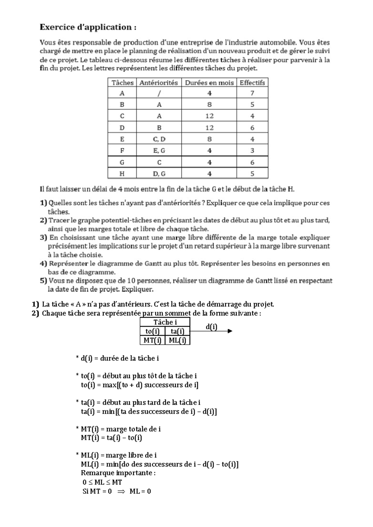Application corrigée - La tâche « A » n’a pas d’antérieurs. C’est la ...