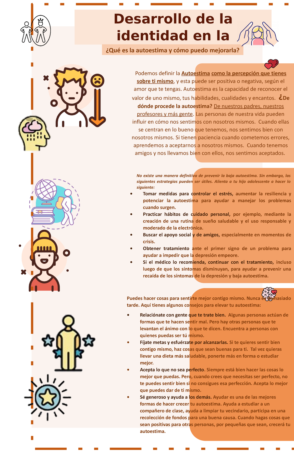 Infografìa de la autoestima en la adolescencia - Desarrollo de la ...