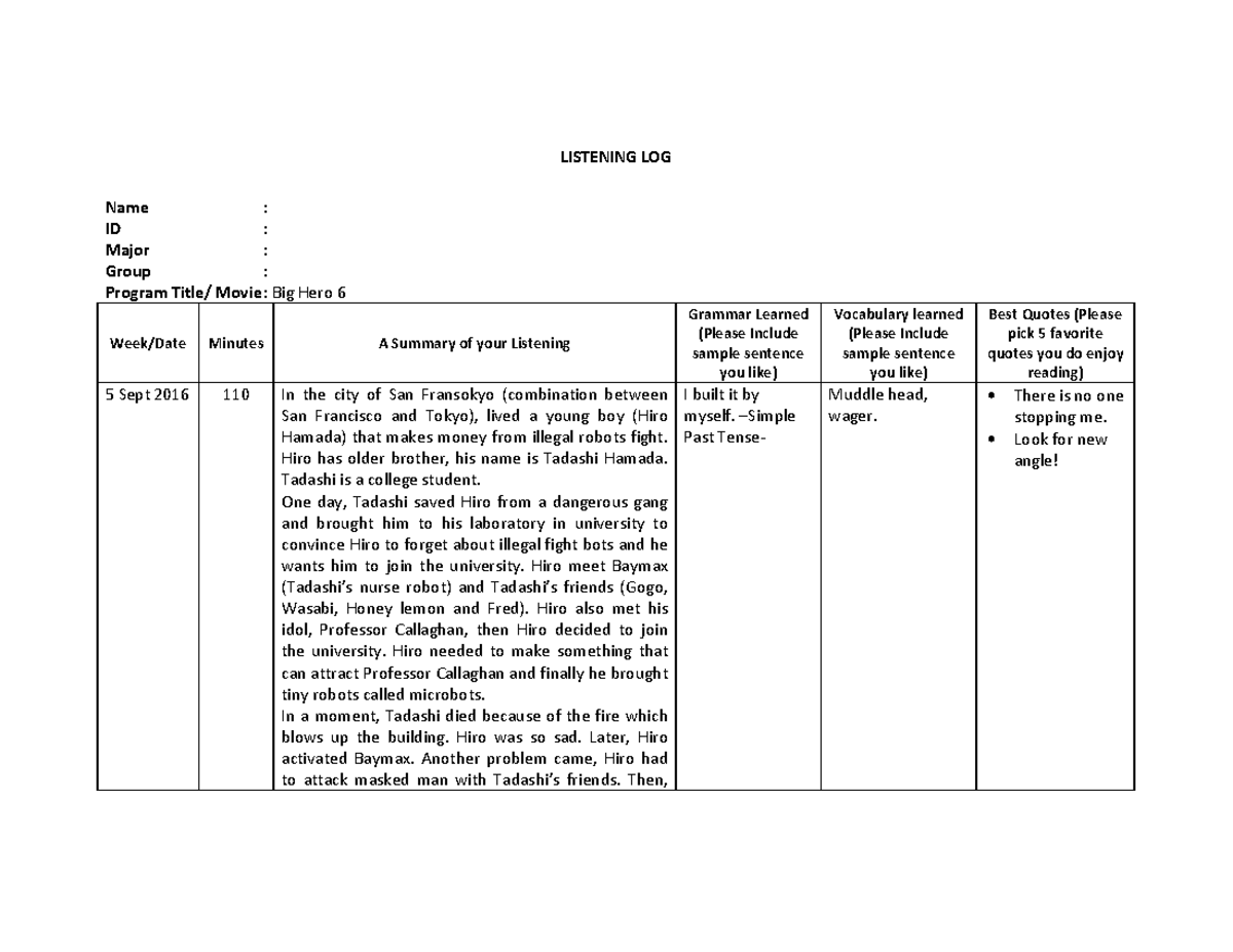 Listening LOG BIG HERO 6 - LISTENING LOG Name : ID : Major : Group ...