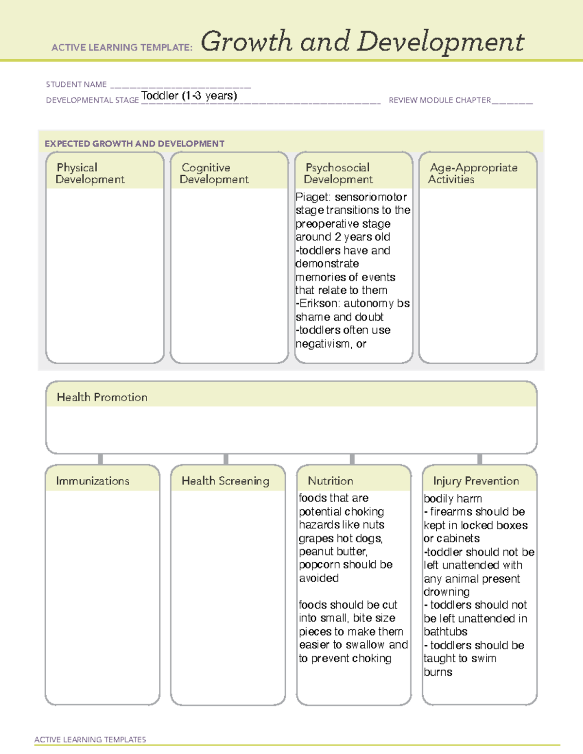 Toddlers 1-3 - active learning - ACTIVE LEARNING TEMPLATES EXPECTED ...