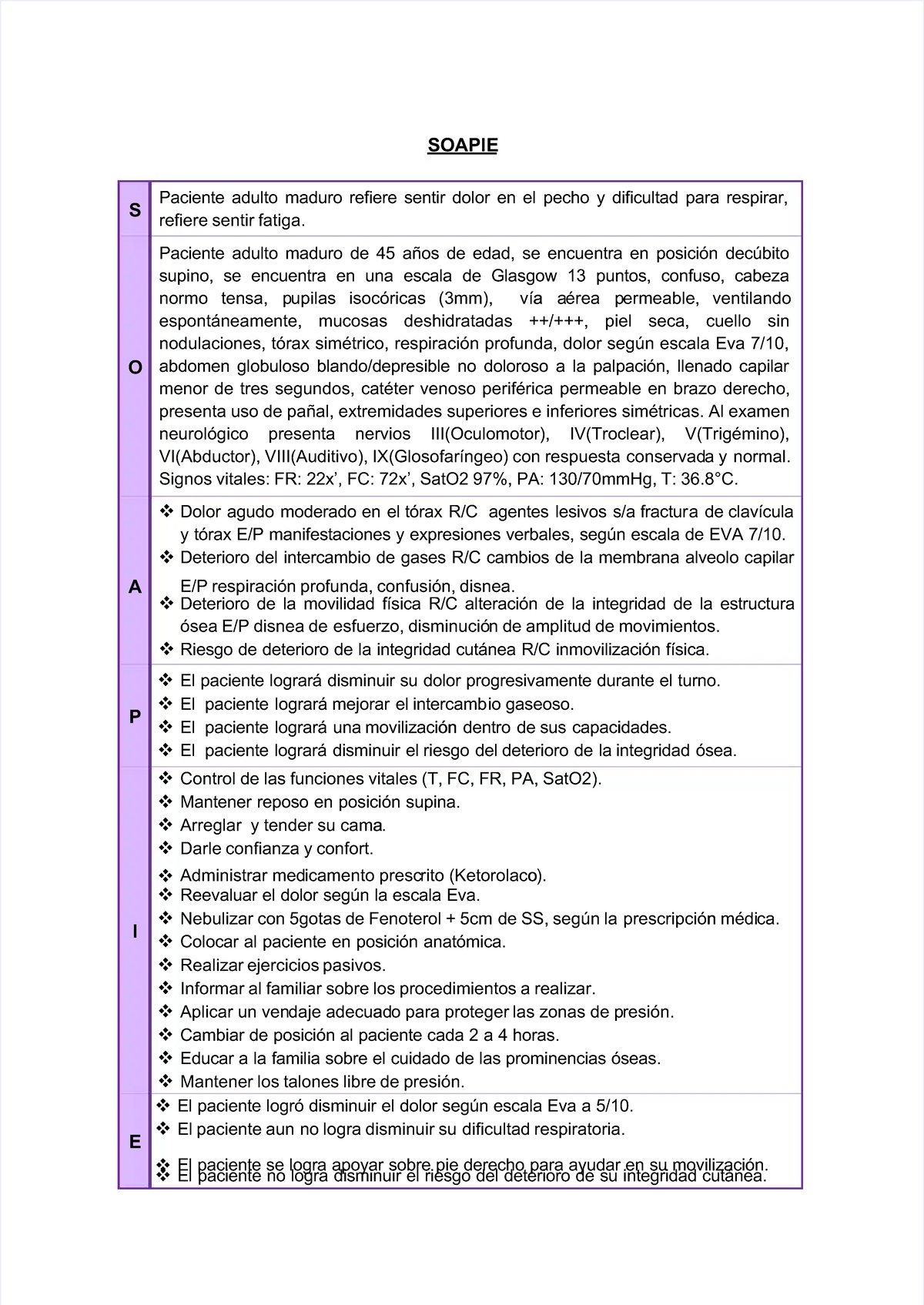 Pdf-soapie-plan-de-cuidados compress - SOAPIESOAPIE SS Paciente adulto ...