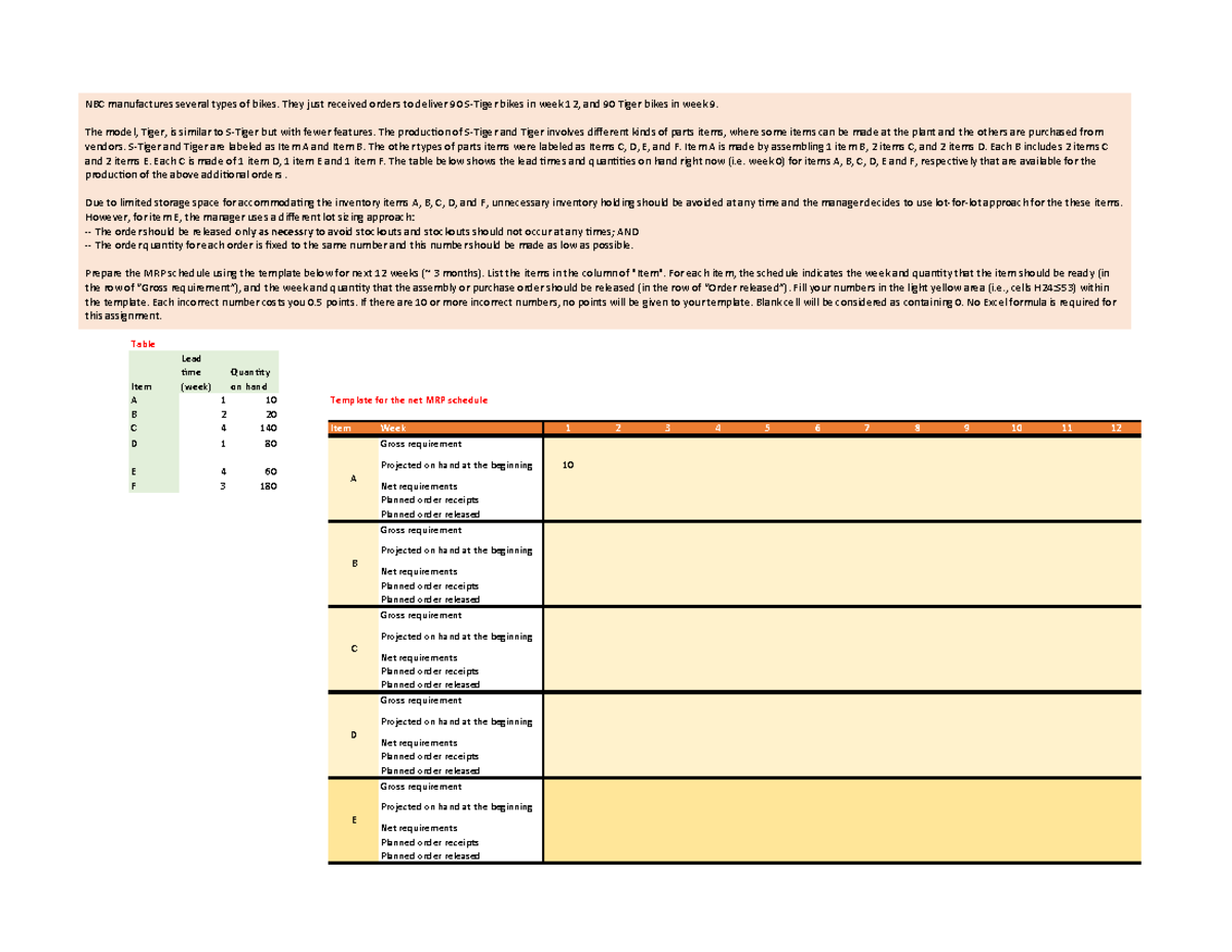 Assignment 7 - Table Item Lead time (week) Quantity on hand A 1 10 B 2 ...