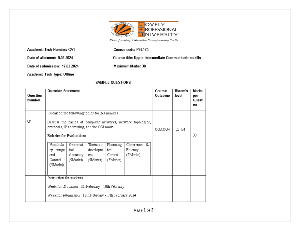 CA1 PEL125 Sample - Academic Task Number: CA 1 Course code: PEL Date of ...