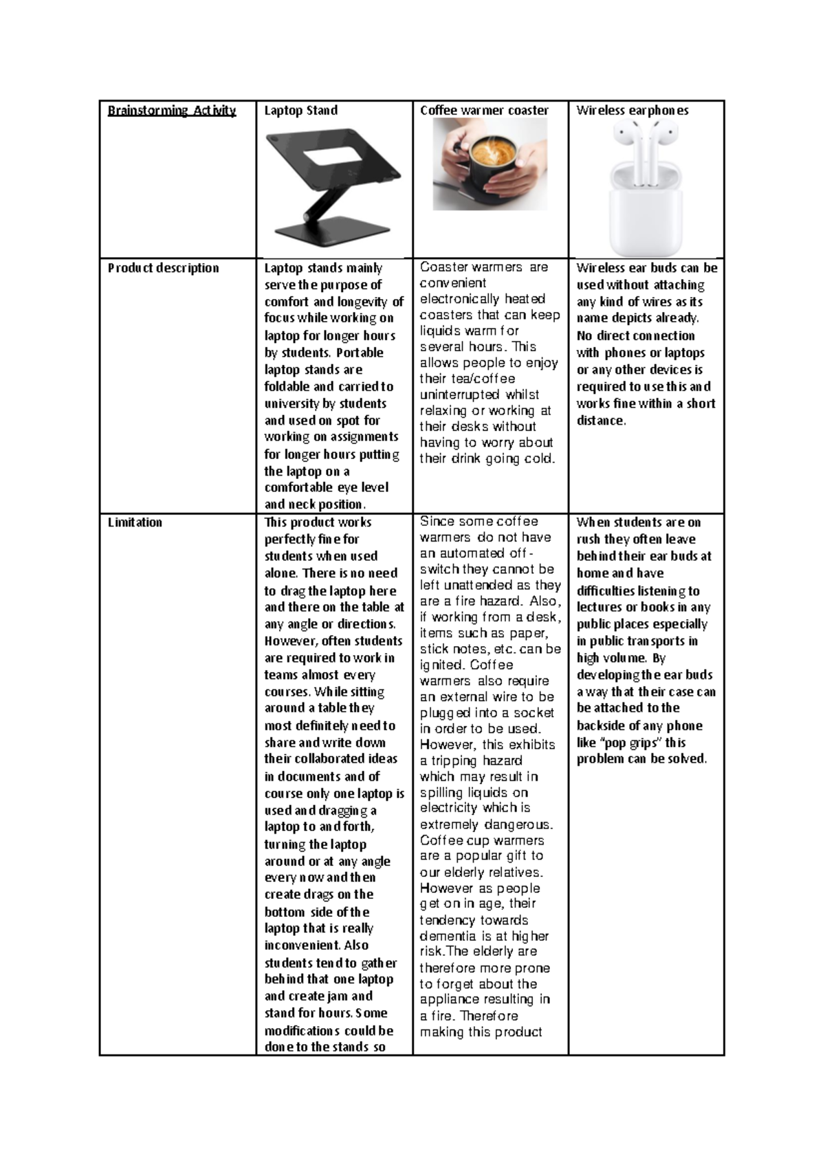 Brainstorming activity - Portable laptop stands are foldable and ...