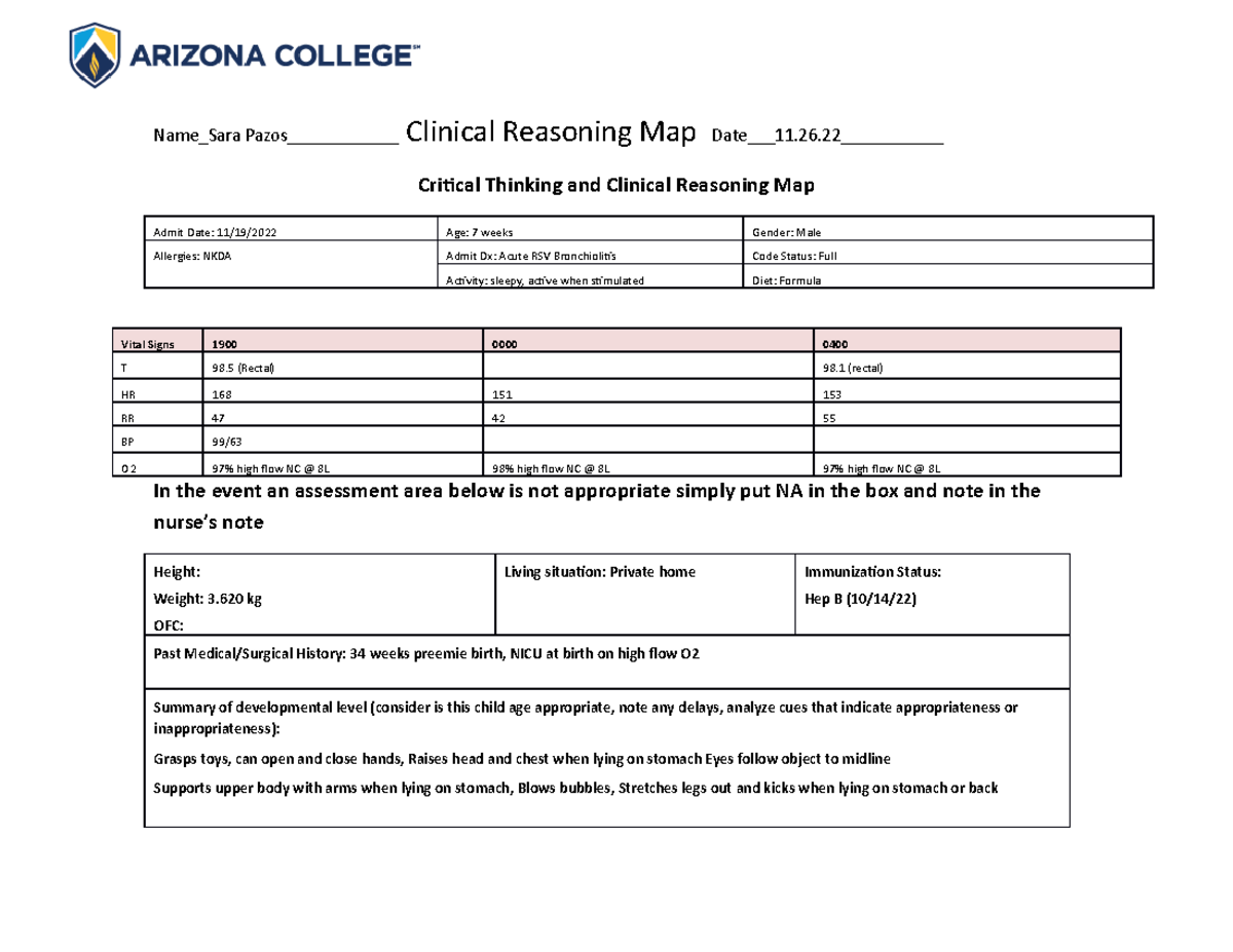Critical Thinking Map Pediatric Rev. 03 - Critical Thinking and ...