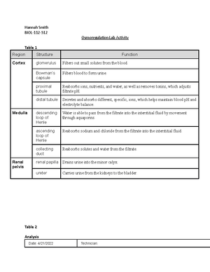 Life on the Cellular Level lab protocol and datasheet v2 - Lab 04: Life ...