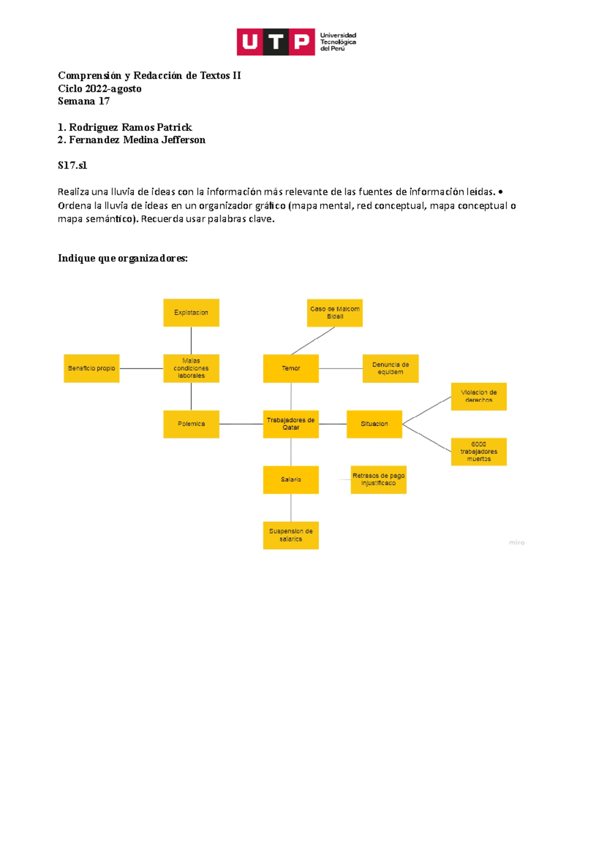 S17 - Formato para el esquema de producción-2-4 - Comprensión y Redacción de Textos II Ciclo ...