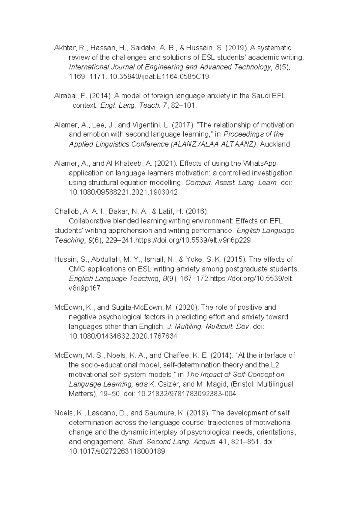 Referencessssssssssssss - Akhtar, R., Hassan, H., Saidalvi, A. B ...