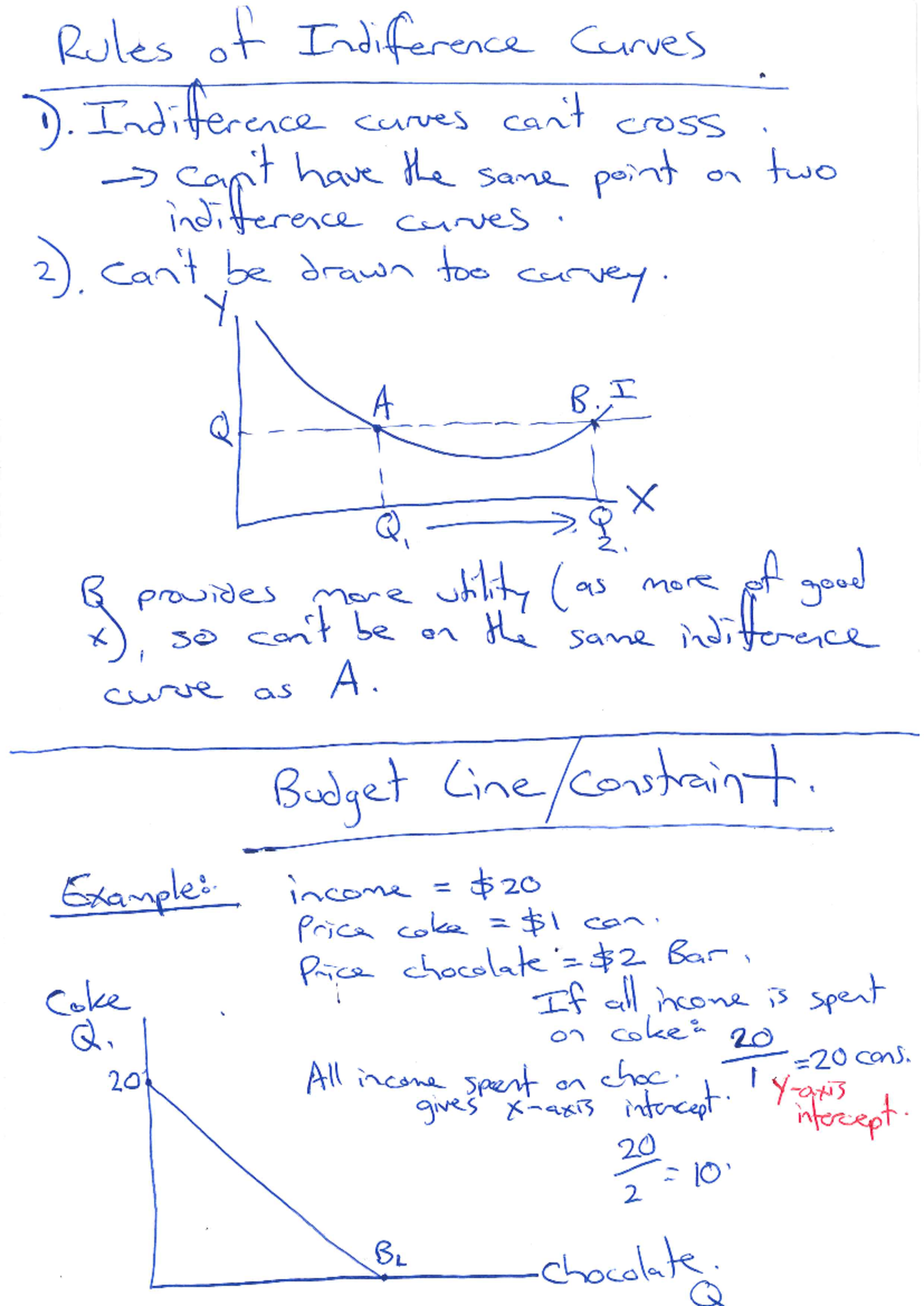 Lecture 14 Document Camera - Micro economics - Studocu