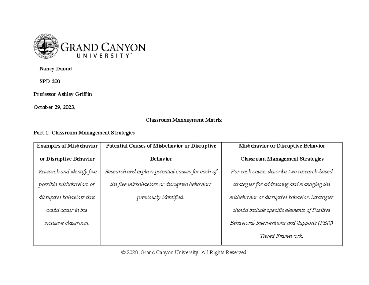 SPD-208 RS T4 Classroom Management Matrix-Daoud - Nancy Daoud SPD ...