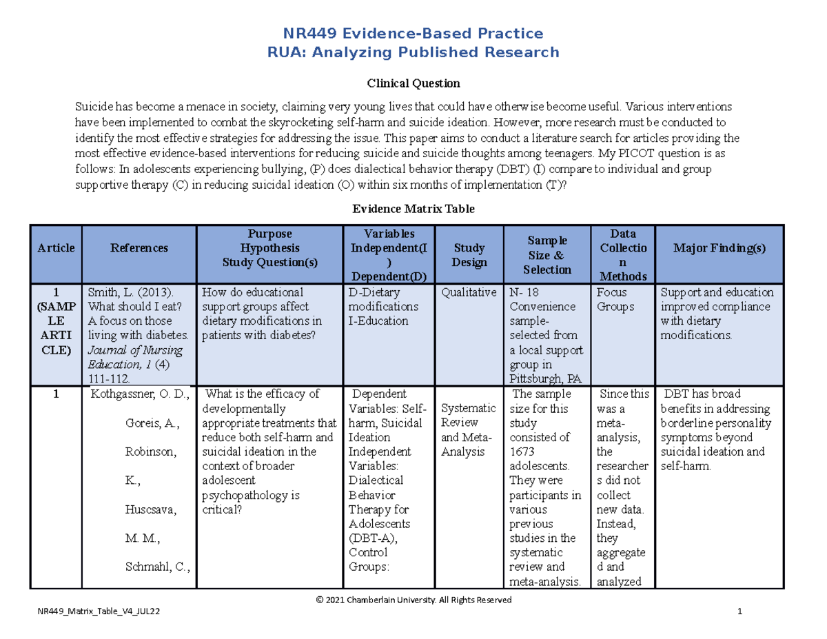 NR449 Matrix Table V4 - Ct uhfyimbvfhh - RUA: Analyzing Published Research Clinical Question ...