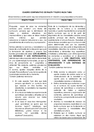 Mapa conceptual Innovación Educativa actividad 1 fel noe - INNOVACIÓN ...