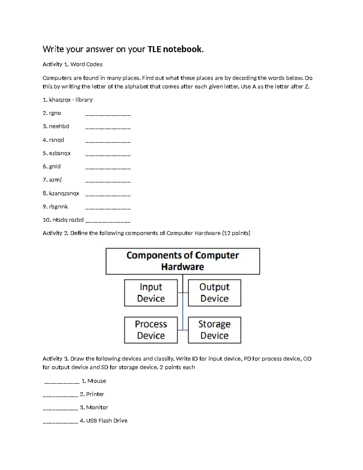 Activity April 8-TLE 7 - Write your answer on your TLE notebook. Activity 1. Word Codes ...