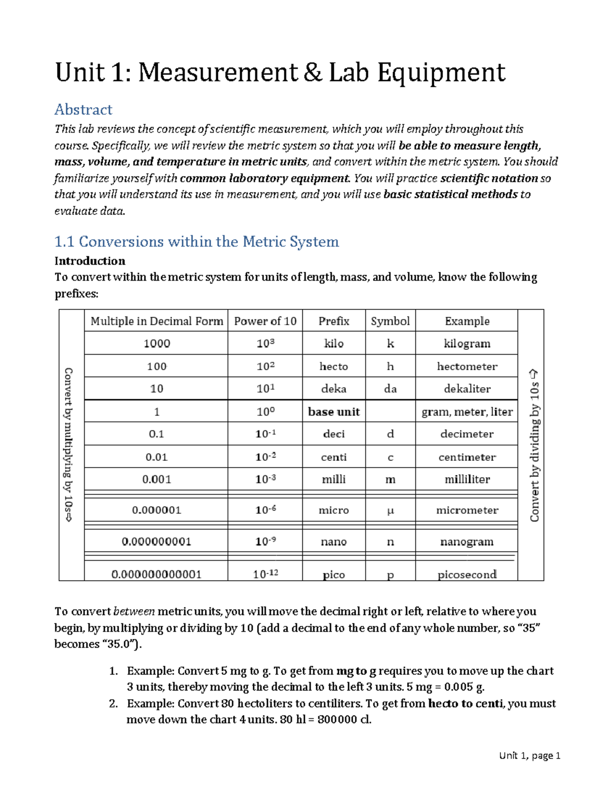 Unit 01 Measurement. TG - Unit 1: Measurement & Lab Equipment Abstract ...