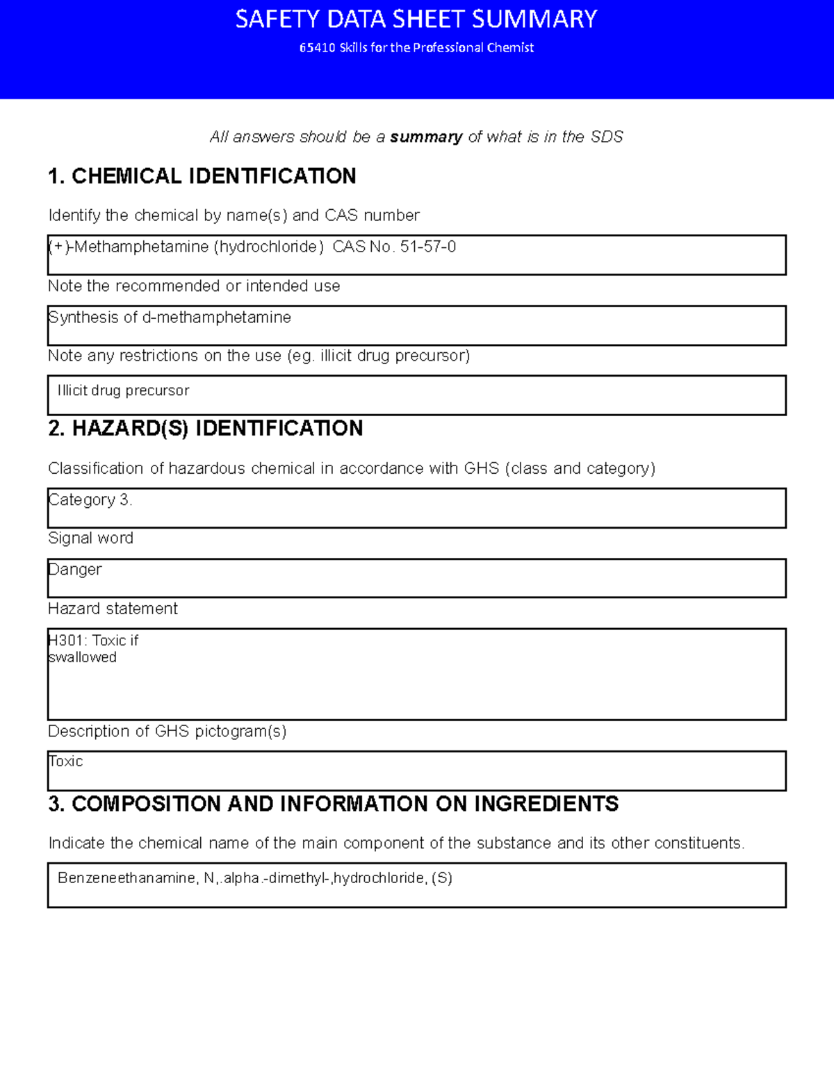 SDS (+)-Methamphetamine (hydrochloride) - SAFETY DATA SHEET SUMMARY65410 Skills for the ...