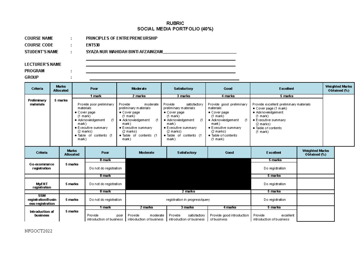 ENT530 OCT22 Rubrics (1) - RUBRIC SOCIAL MEDIA PORTFOLIO (40%) COURSE ...