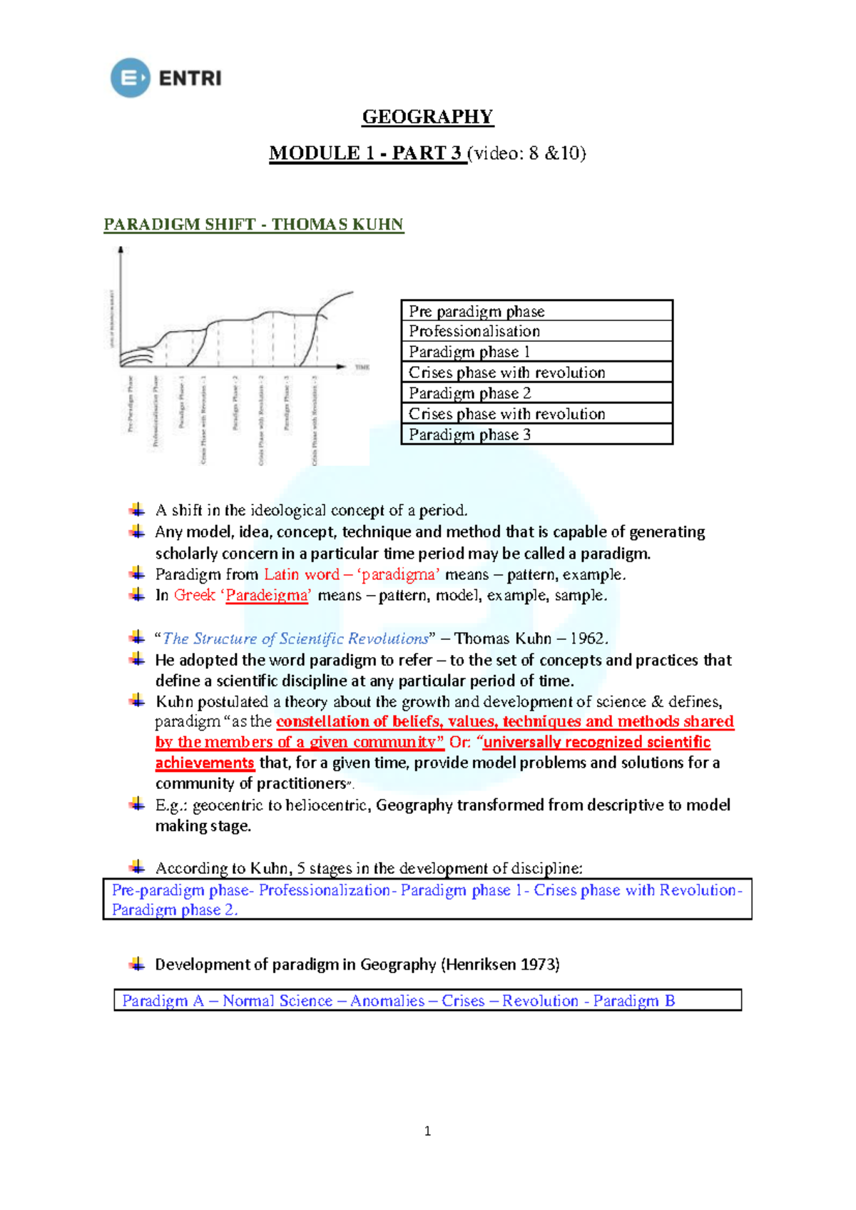Paradigm-Shift - Notes - GEOGRAPHY MODULE 1 - PART 3 (video: 8 &10 ...