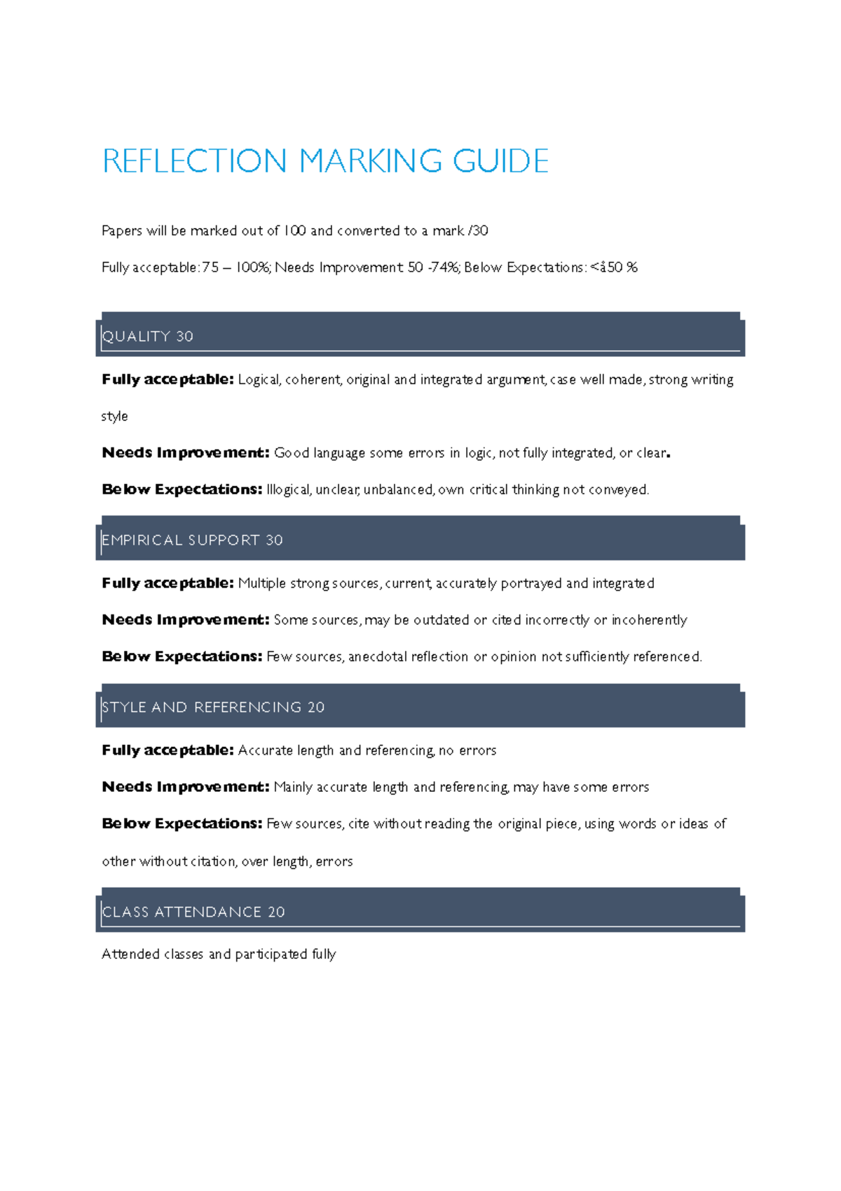 Abnormal Psych Assessment 2 Marking GUIDe - REFLECTION MARKING GUIDE Papers will be marked out ...