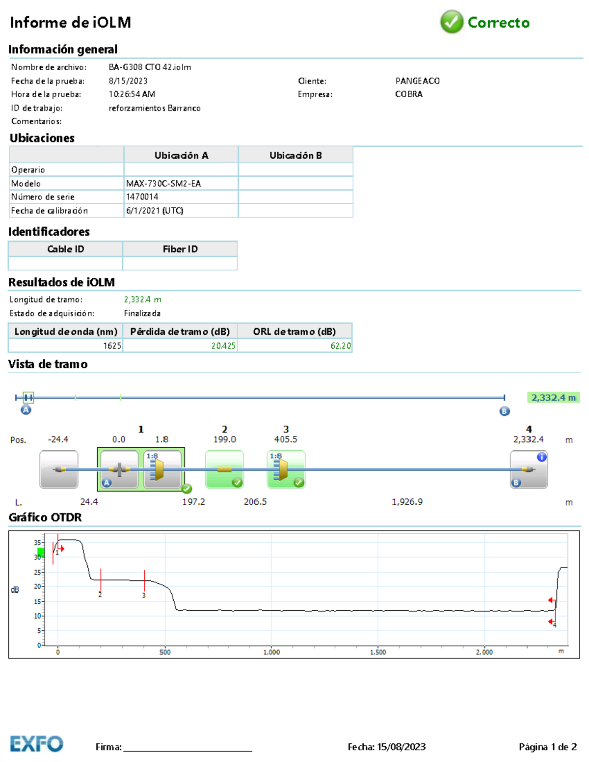 BA-G308 CTO 42 - entregagagagagable - Informe de iOLM Correcto Firma ...