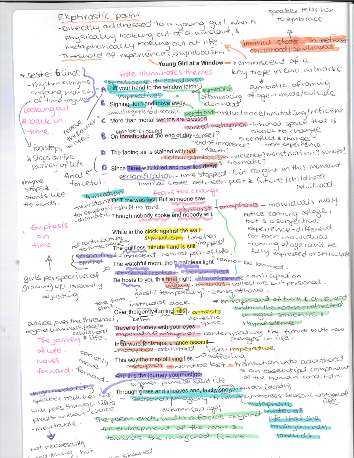 Young Girl at a Window annotations - Ekphrastic pcem ee speocey tes ow ...