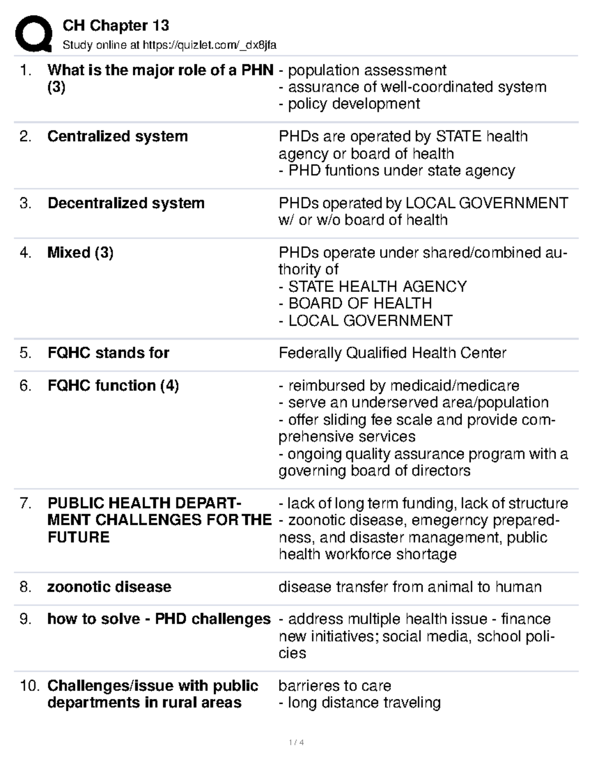 CH Chapter 13 - MED SURGE ASSIGNMENTS - Study online at quizlet/_dx8jfa ...
