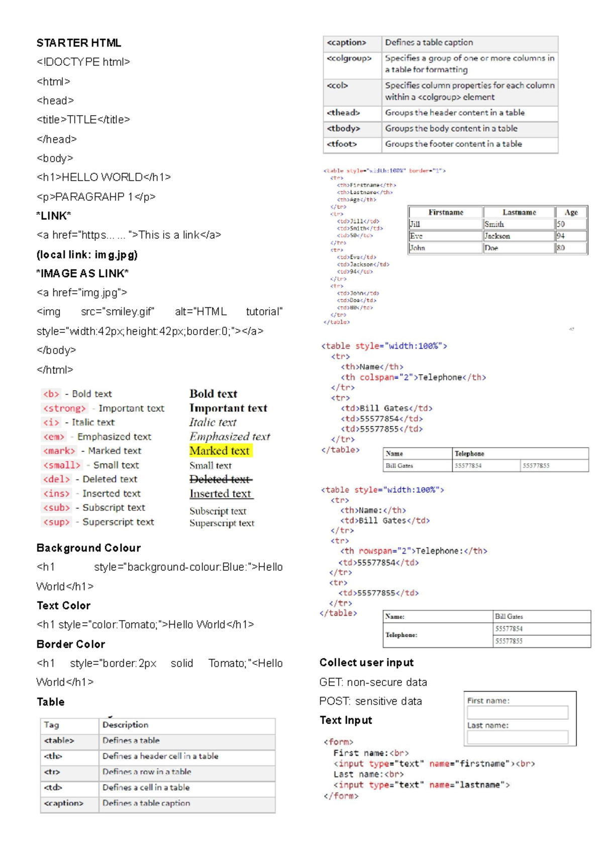 ICT606 Study - Summary Web Technology and Application - STARTER HTML ...