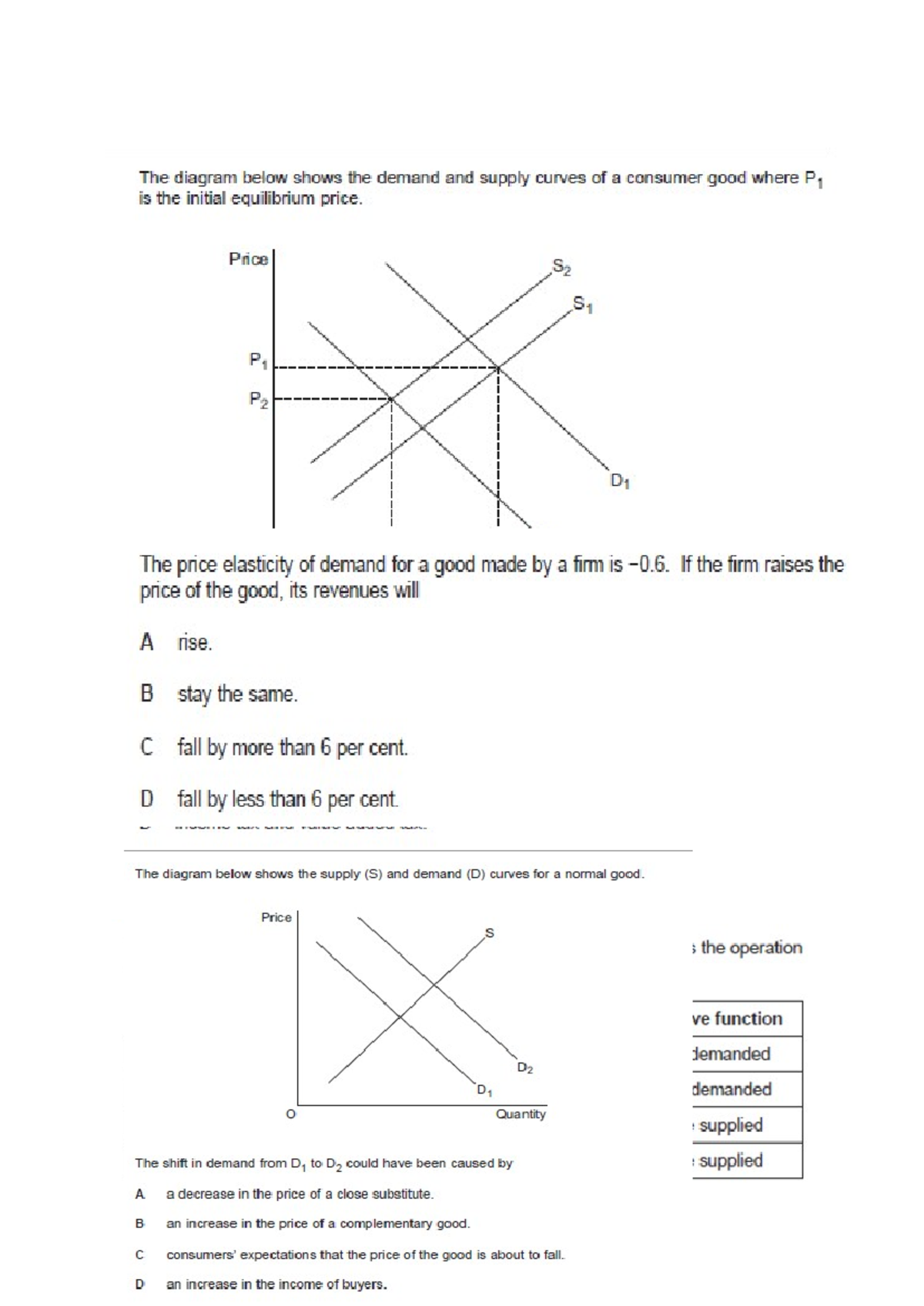 YEAR 12 Economics assessment two PPF-PED docx - 15) With the help of an ...