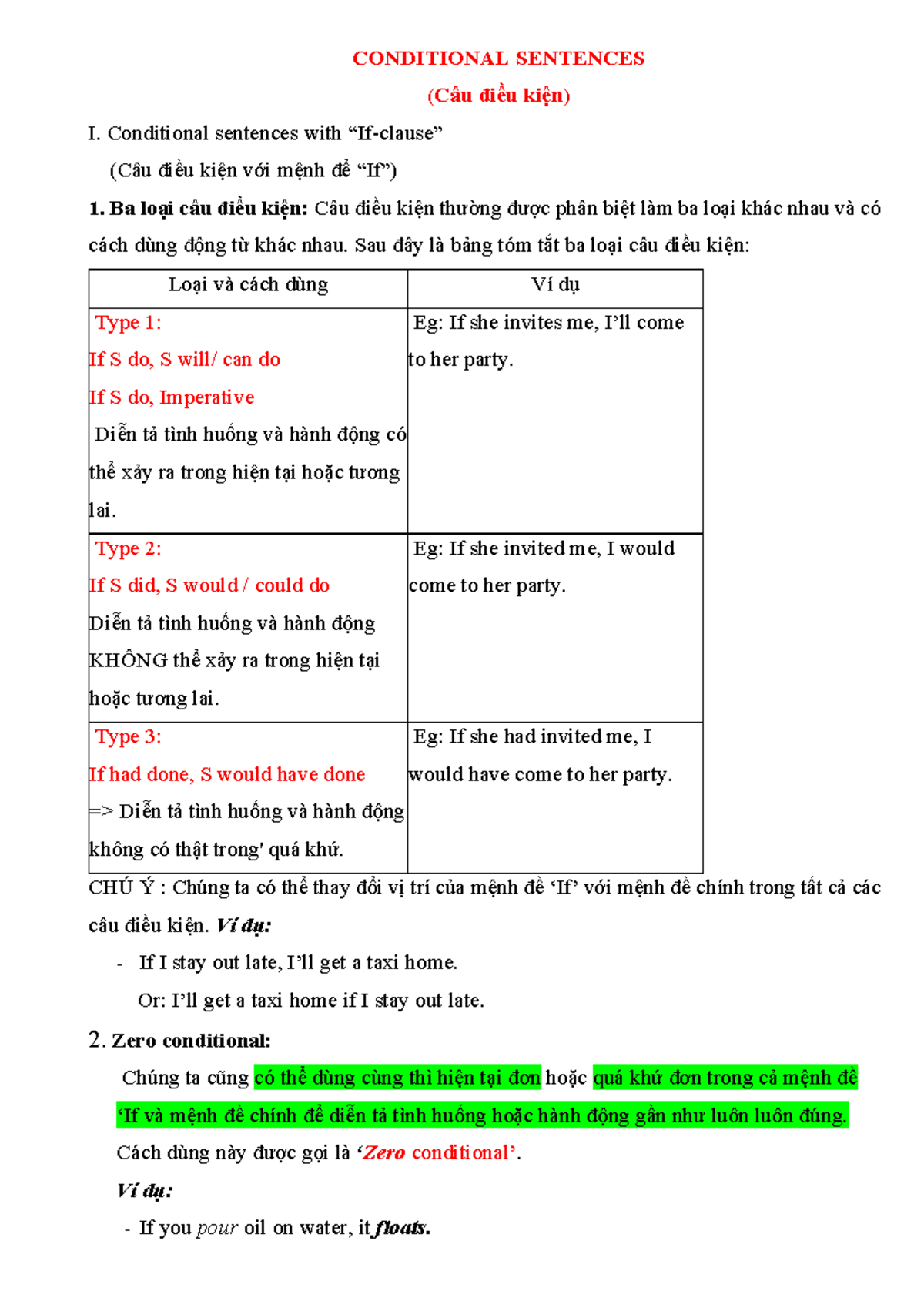 Conditional Sentences - CONDITIONAL SENTENCES (Câu điều kiện) I ...