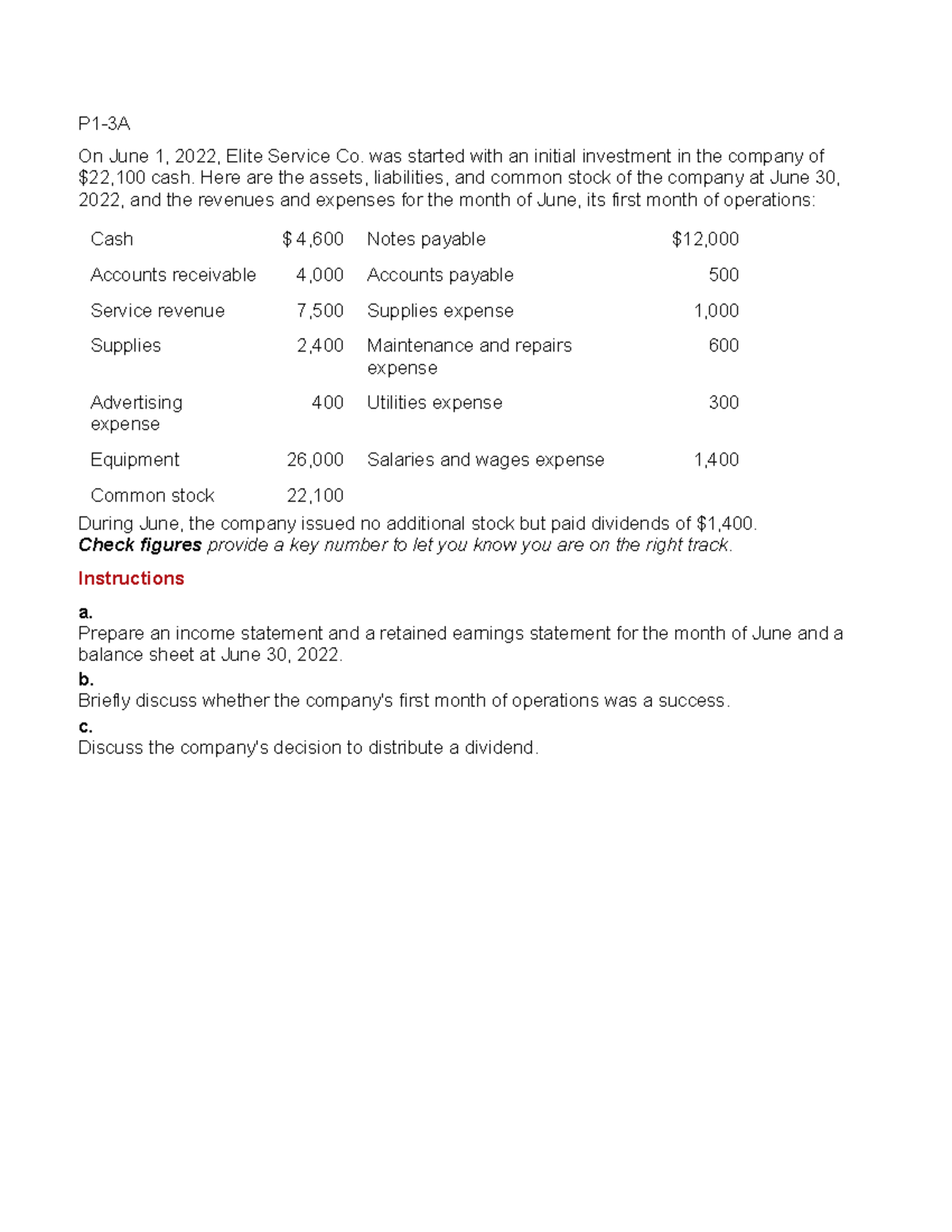 Chapter 1 Homework - homworkk for accounting - P1-3A On June 1, 2022 ...