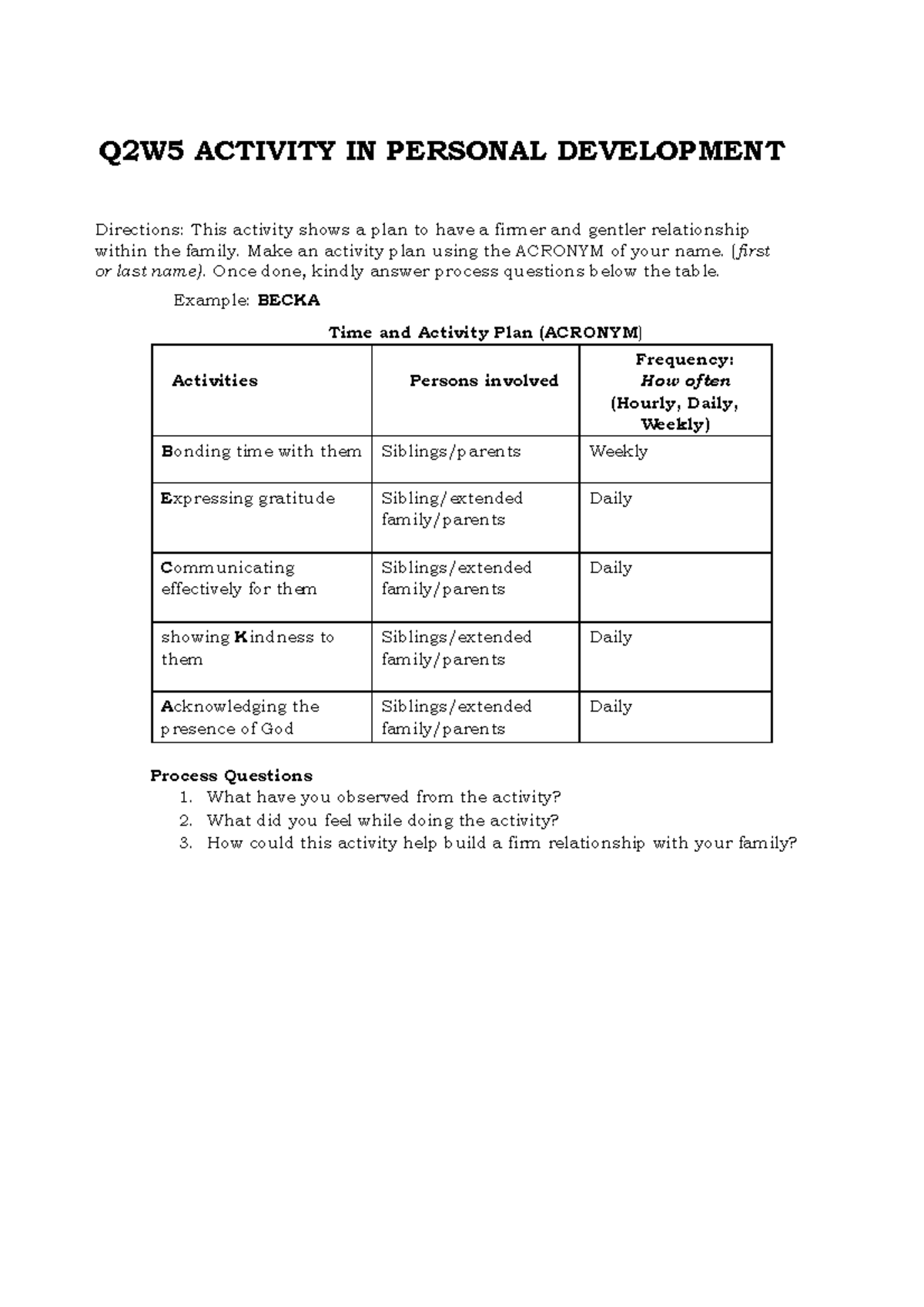[Template] Perdev-Q2W5 Activity - Q2W5 ACTIVITY IN PERSONAL DEVELOPMENT ...