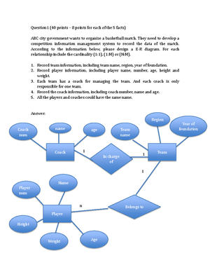 Proj2 - homework - CSCI Operating Systems Fall, 2009 Programming Assignment 2 You must work ...