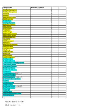 Exam 2 Study Guide Fall 2024 Updated - Exam 2 Study Guide Yoder-Wise ...