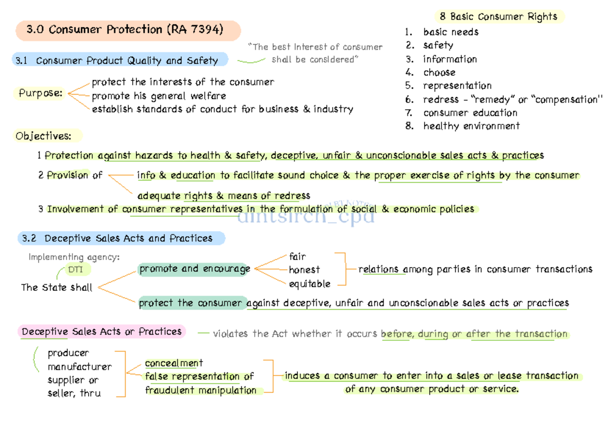 03. Consumer Protection - basic needs 2. safety 3. information 4 ...