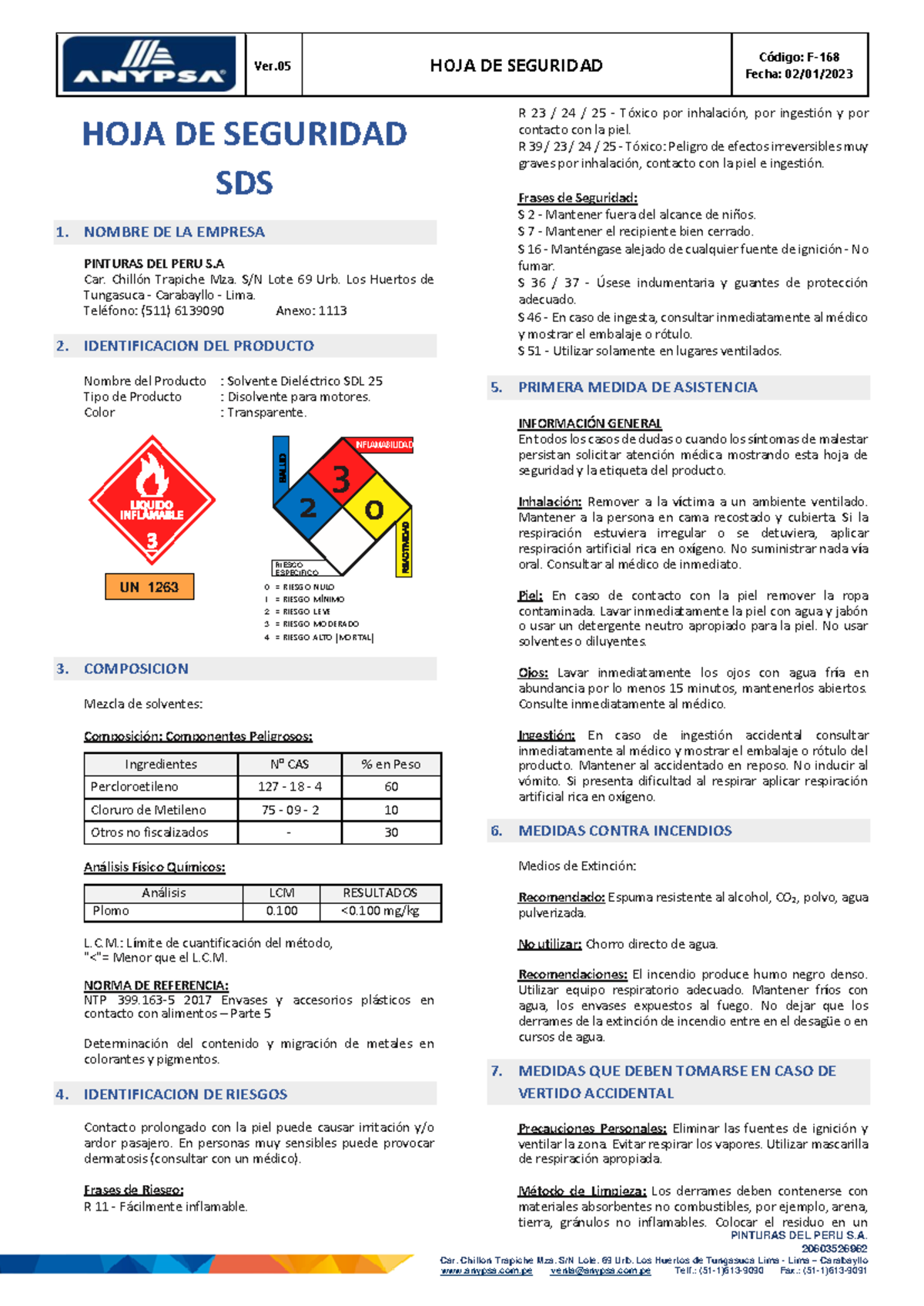 Solvente Dielectrico SDL 25 - Ver 5 HOJA DE SEGURIDAD Código: F- 168 ...