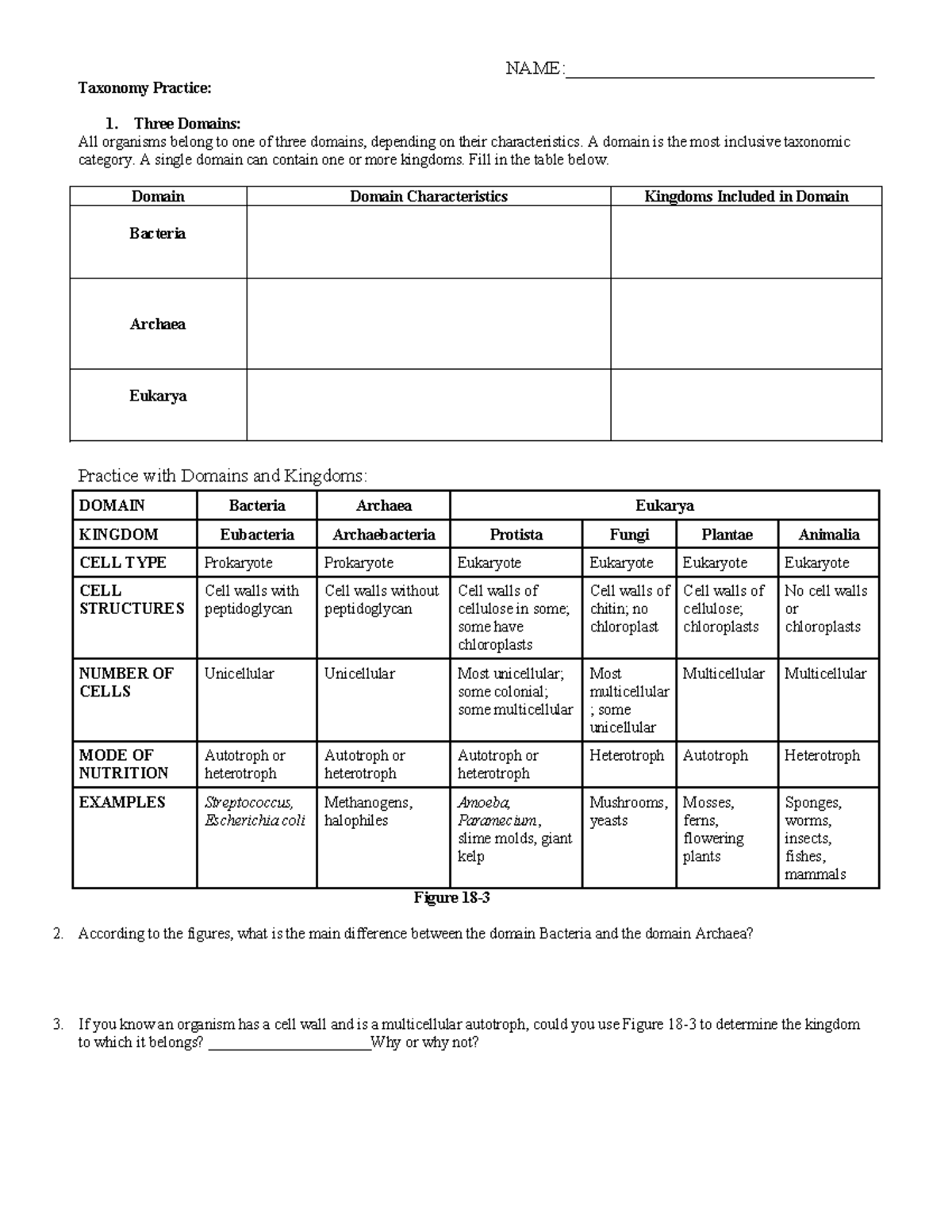 Domains Kingdoms and Classification 14-15 - NAME ...