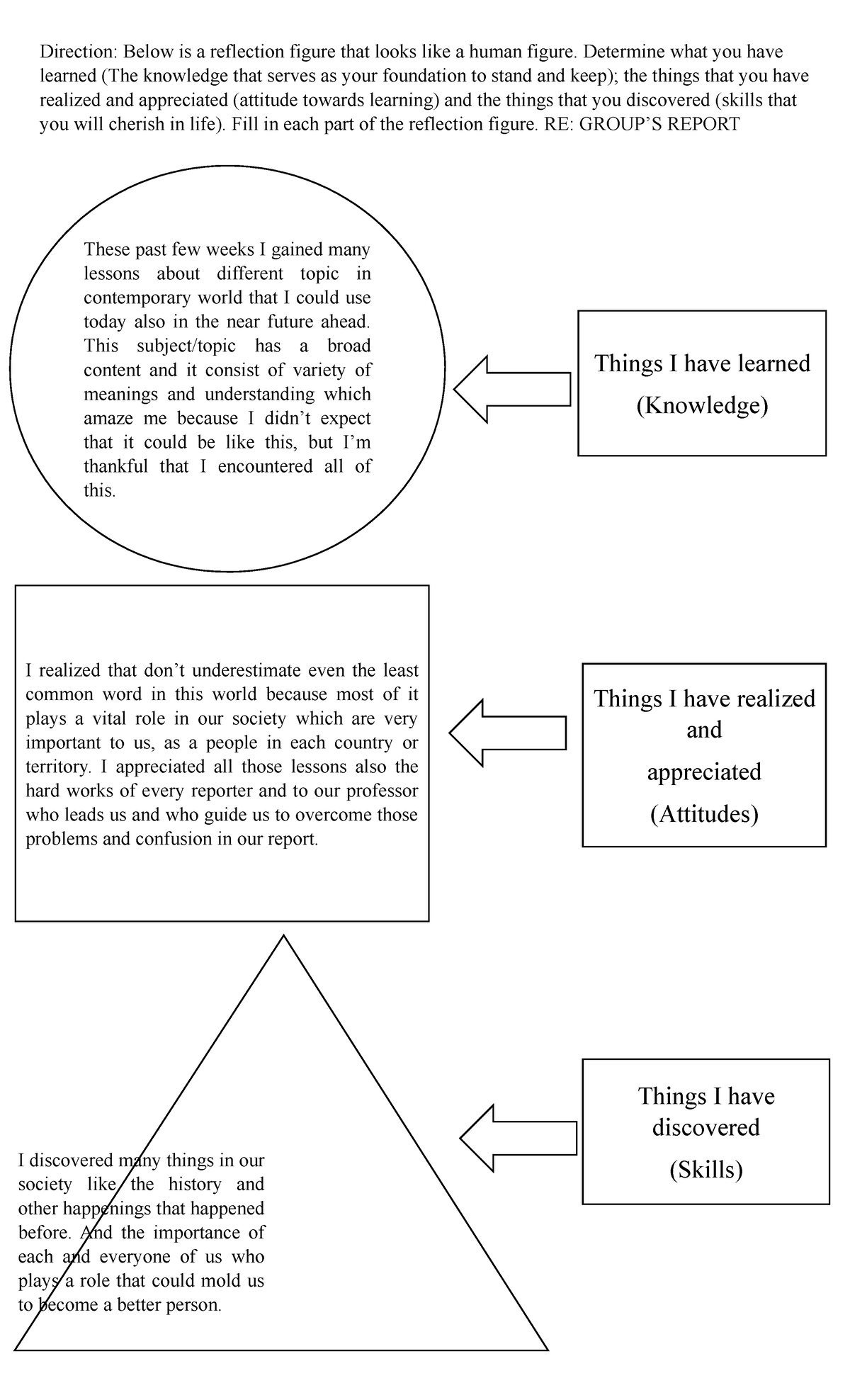 Contemporary World - Activity and Notes - Direction: Below is a ...