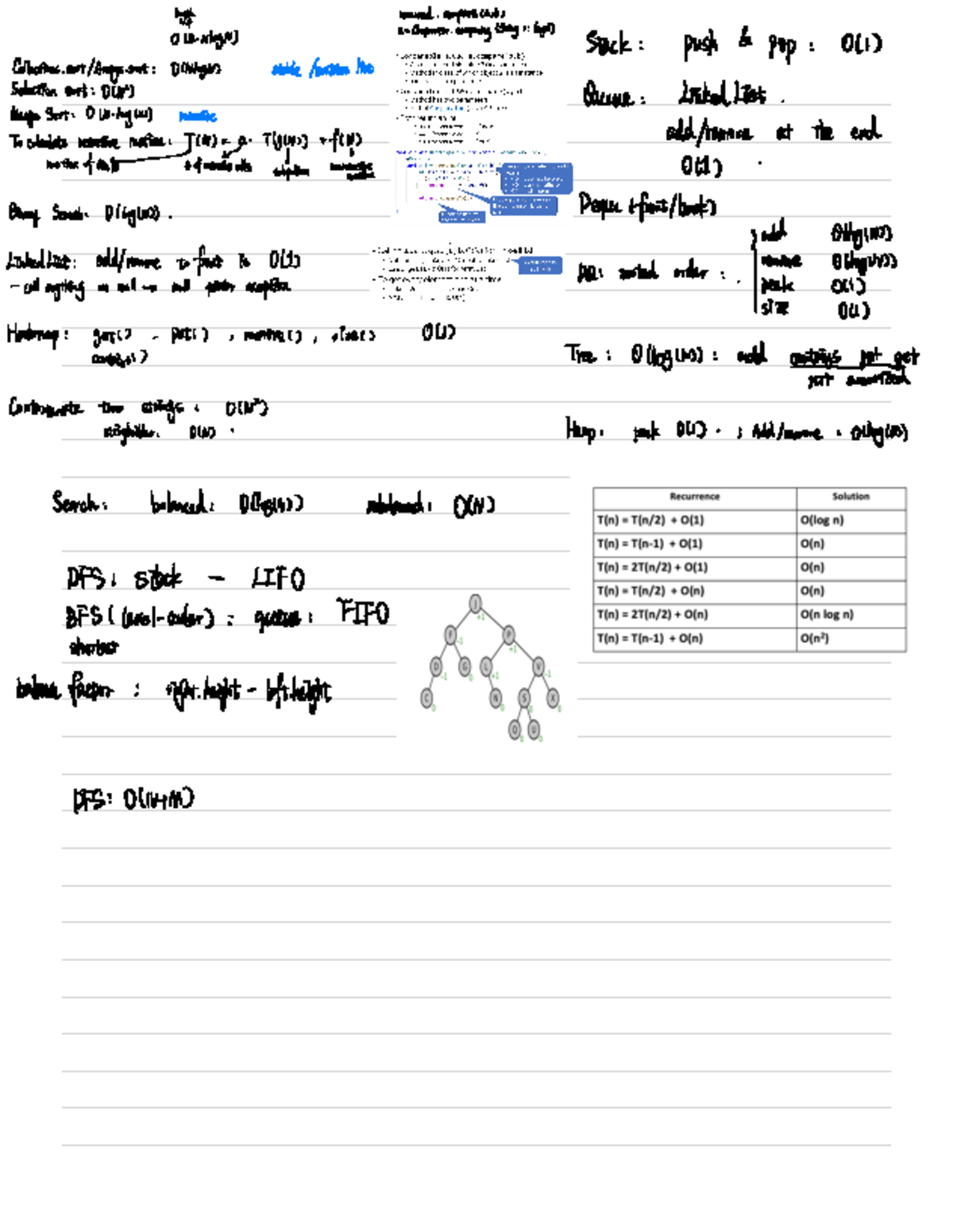 Cheatsheet 2 Summary Computer Networks Ayth ↑ Reversed Compare