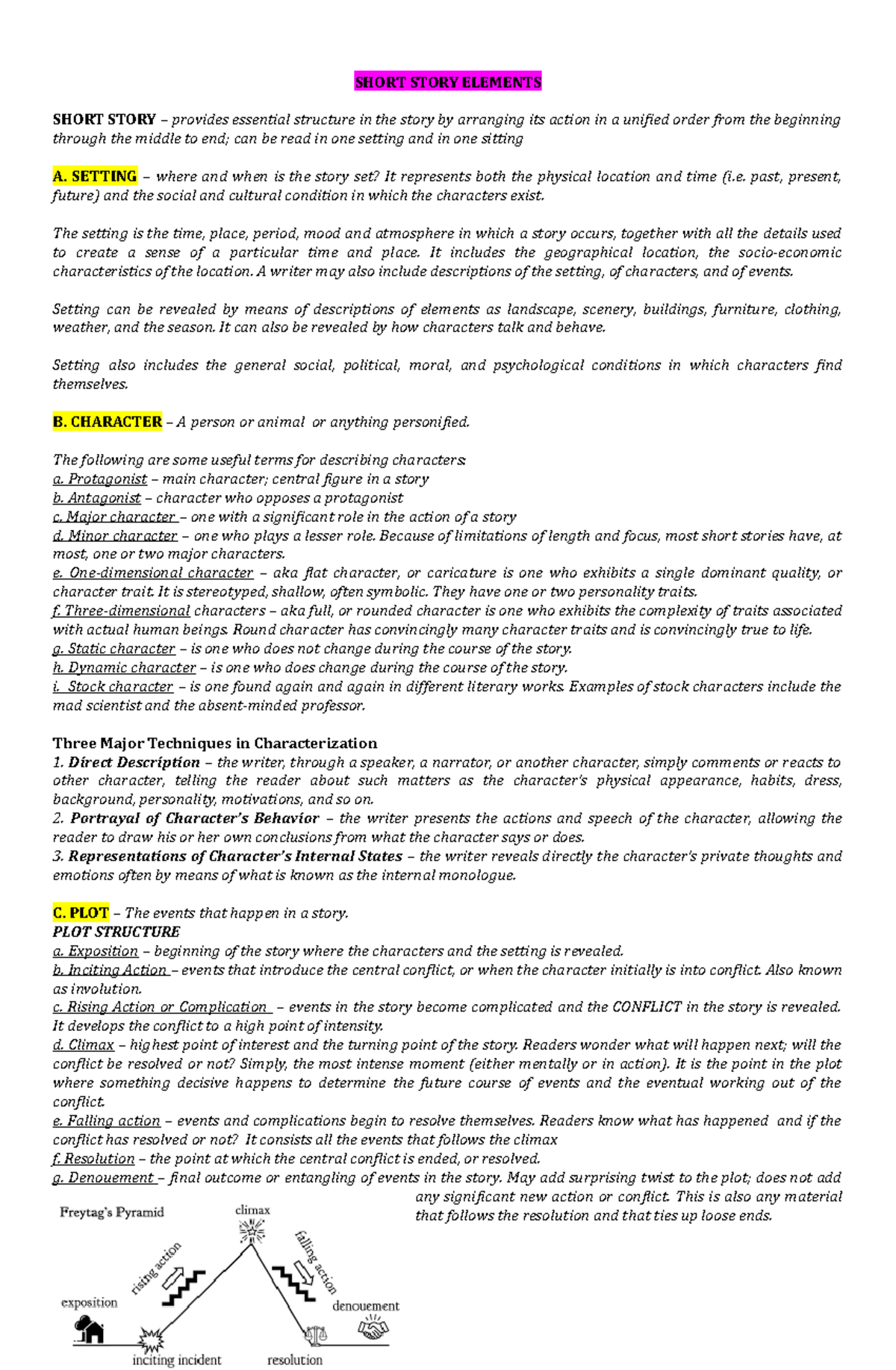 Short Story Elements summary for grade 12 students - SHORT STORY ...